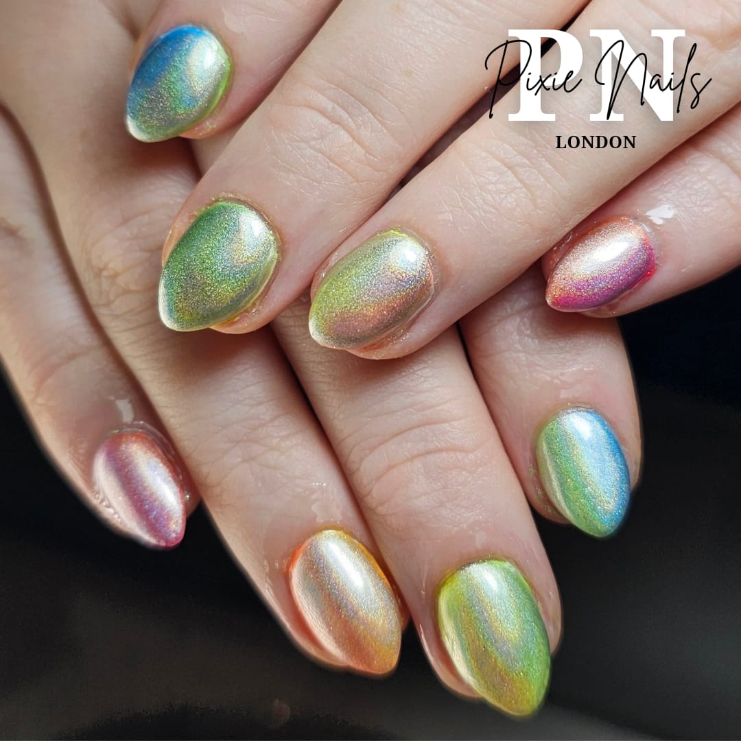 Based on 3070 Treatwell reviews